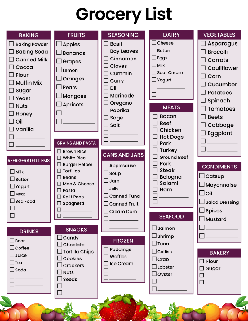 Free Printable Grocery List Templates: Shopping Lists