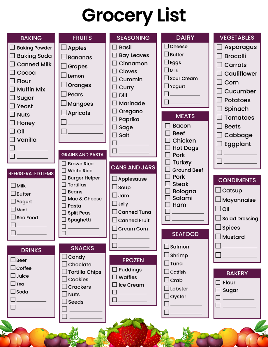 Free Printable Grocery List Templates: Shopping Lists