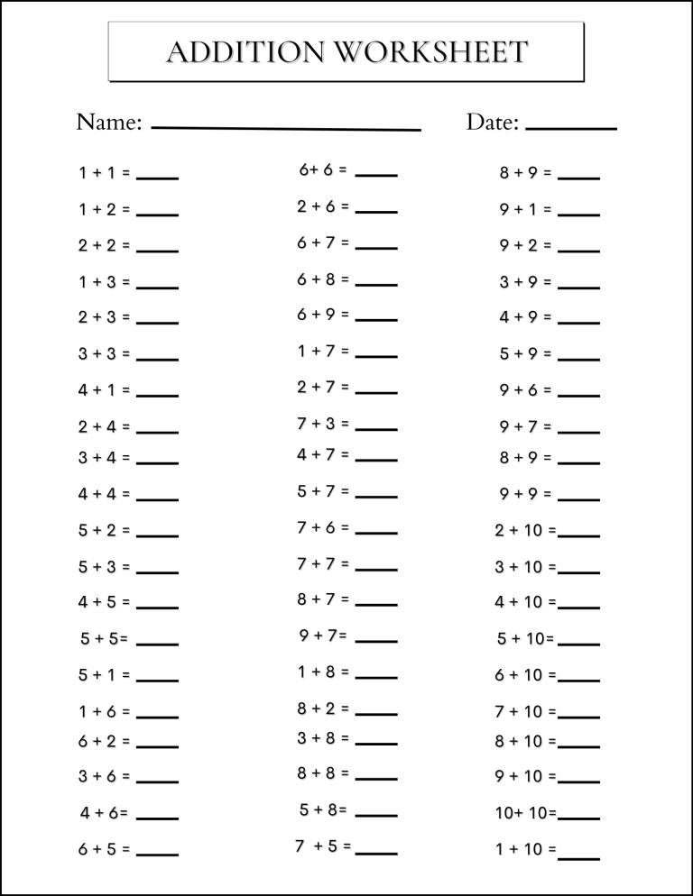 Printable Addition Charts & Worksheets (Free Printable Files)