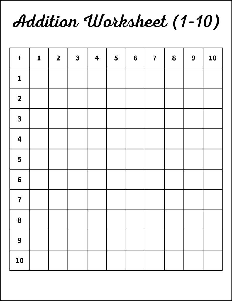 Printable Addition Charts & Worksheets (Free Printable Files)