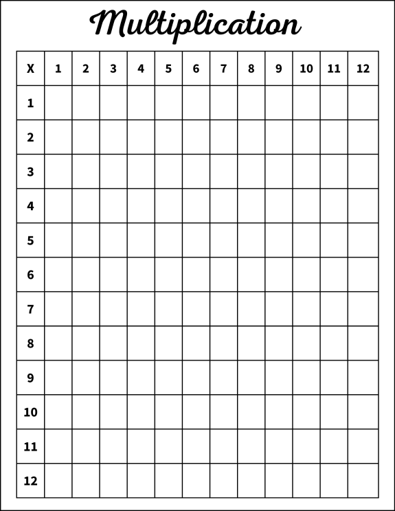 Multiplication Charts: Free Printable PDF Templates
