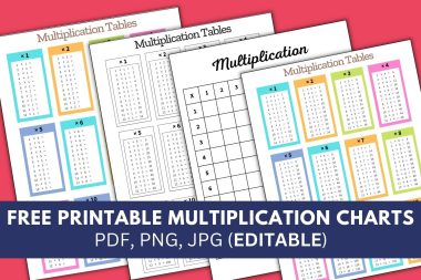 Multiplication Tables: Free Printable PDF Templates