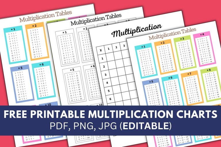 Multiplication Tables: Free Printable PDF Templates