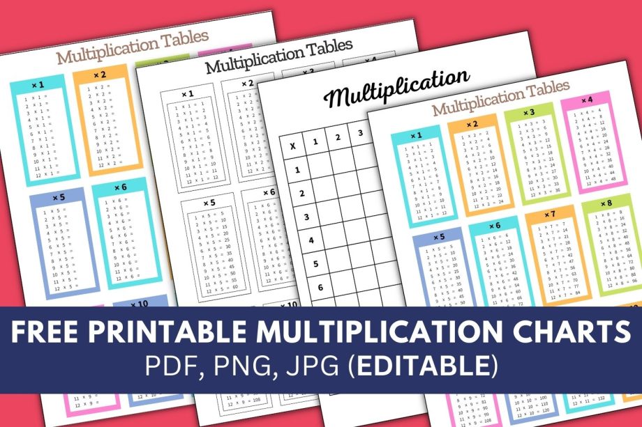 Multiplication Tables: Free Printable PDF Templates