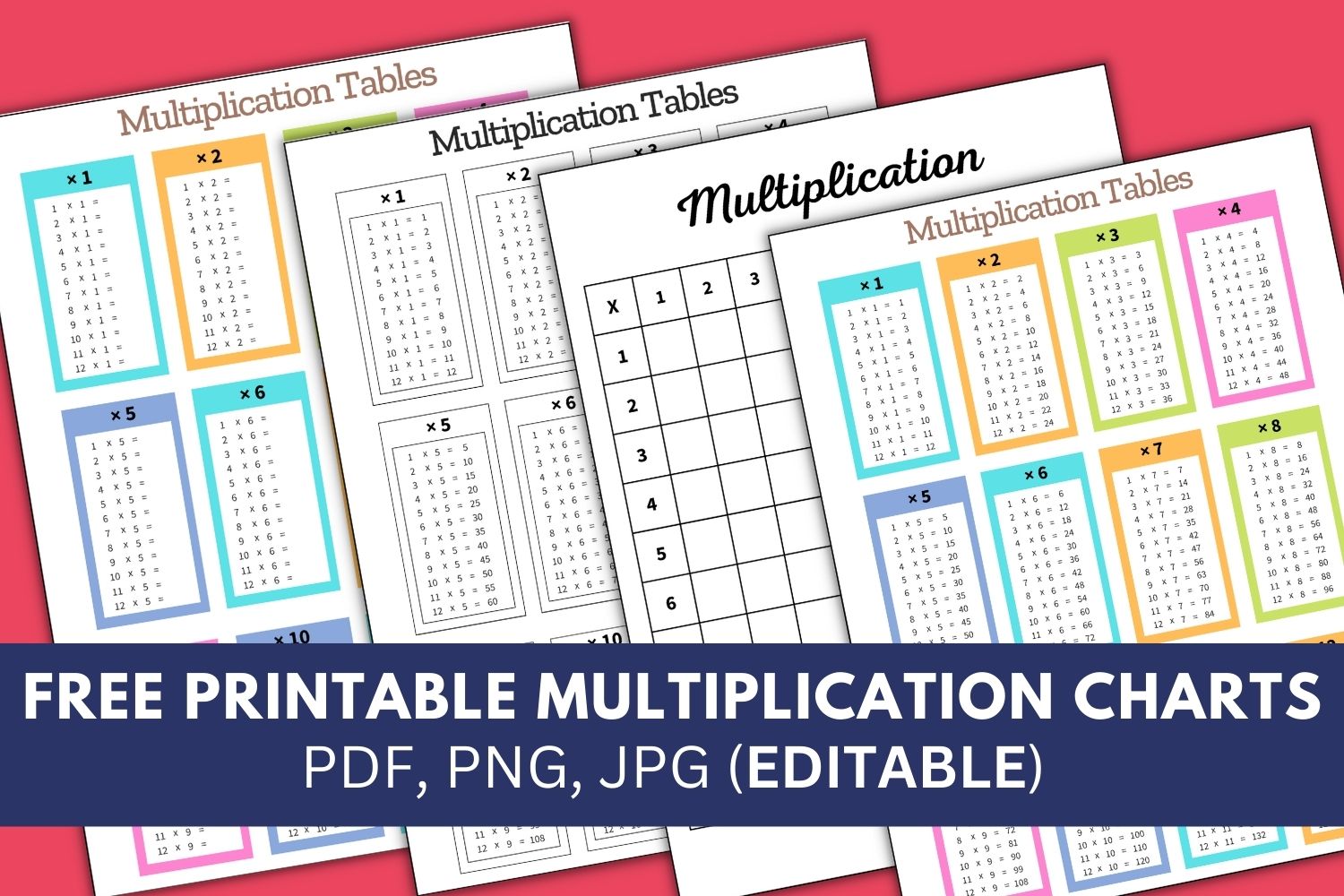 Multiplication Tables: Free Printable PDF Templates