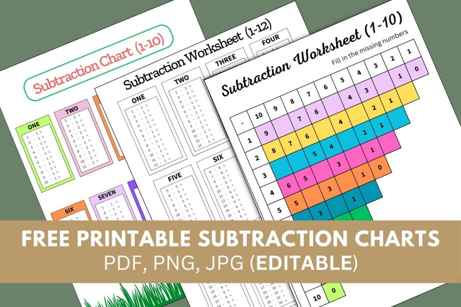 Subtraction Tables, Worksheets, & Charts: Free Printable Files
