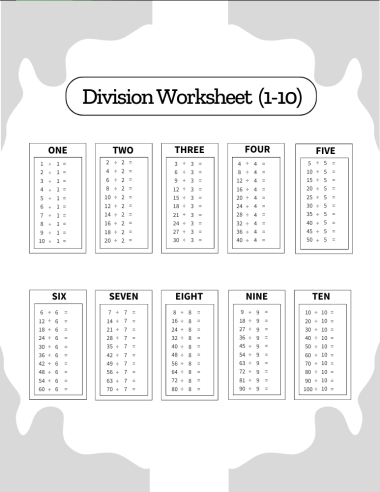 Division Charts & Worksheets : Free Printable PDF Files
