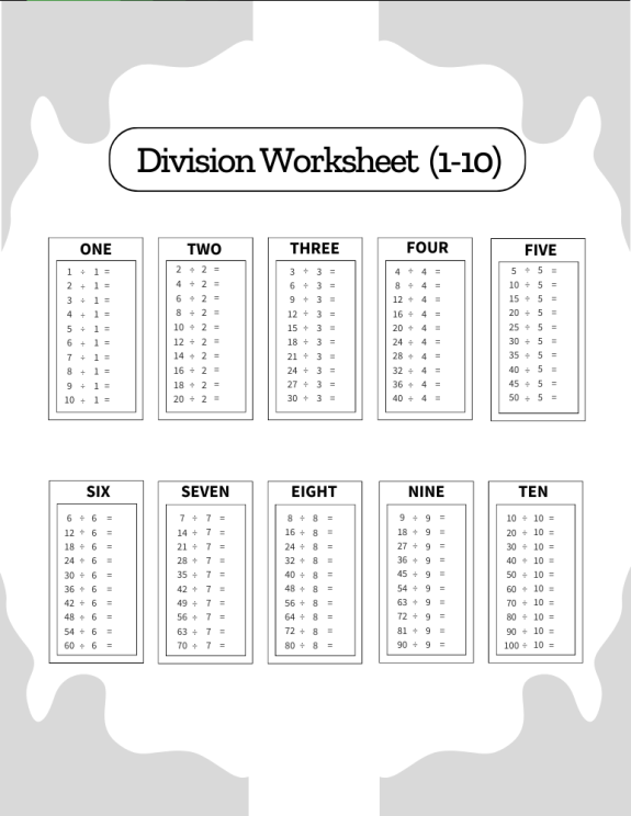 Division Charts & Worksheets : Free Printable PDF Files