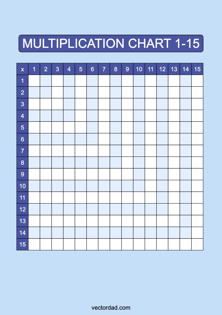 Multiplication Chart 1-15: Free High Quality PDFs