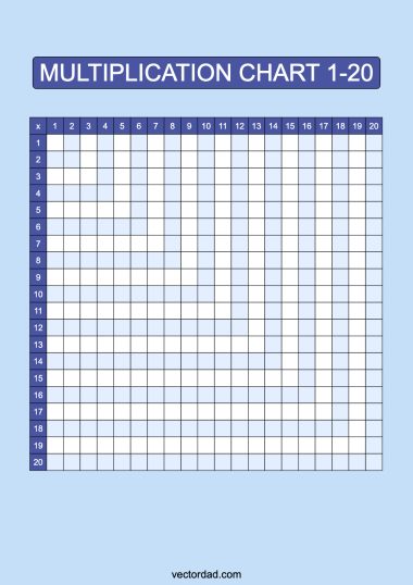 Multiplication Chart 1-20: Free High Quality PDFs