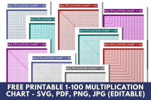 Multiplication Chart 1-100: Free High Quality PDFs