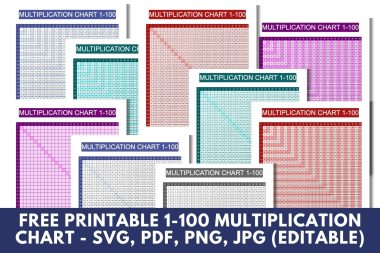 Multiplication Chart 1-100: Free High Quality PDFs