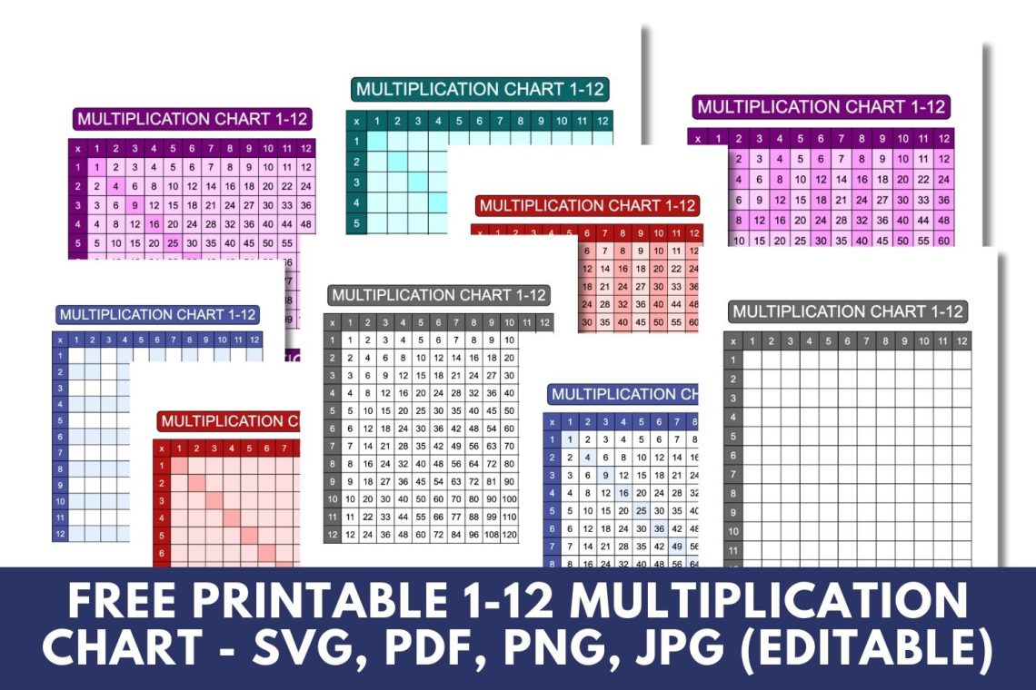 Multiplication Chart 1-12: Free High Quality PDFs