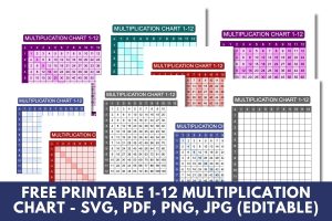 Multiplication Chart 1-12: Free High Quality PDFs