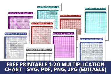 Multiplication Charts: Free Printable PDF Templates