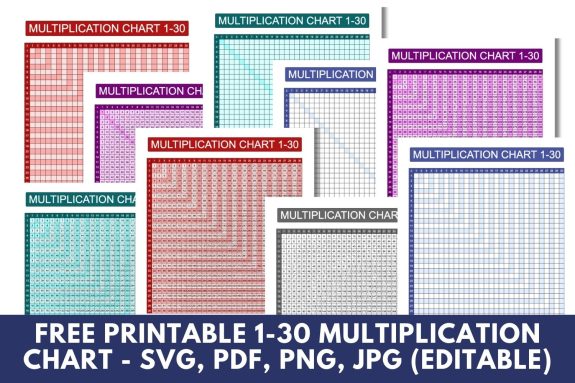 Multiplication Chart 1-30: Free High Quality PDFs