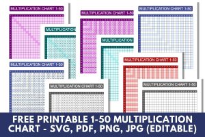 Multiplication Charts: Free Printable PDF Templates