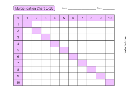 Free Printable Simple Colorful Blank Multiplication Chart 1-10