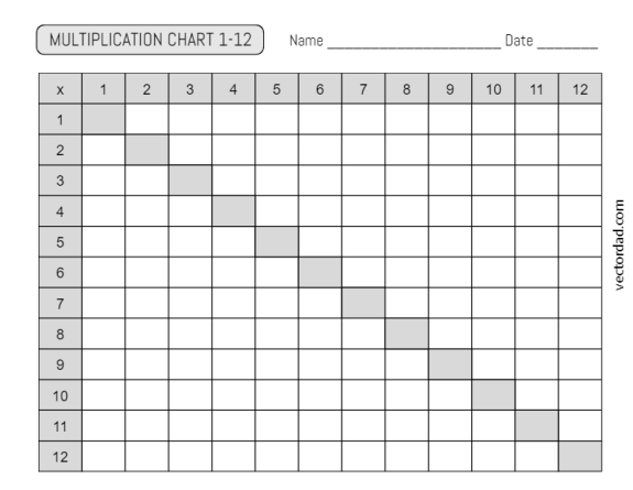 Free Printable Simple Grayscale Blank Multiplication Chart 1-12