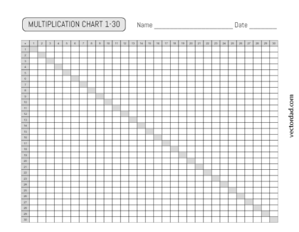 Free Printable Simple Grayscale Blank Multiplication Chart 1-30