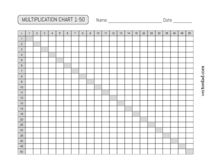 Multiplication Chart 1-50: Free High Quality PDFs