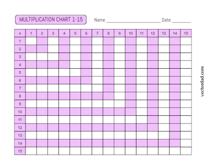 Free Printable Horizontal Vertical Colorful Blank Multiplication Chart 1-15