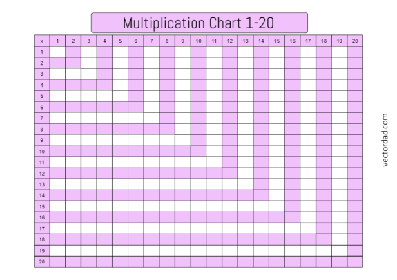 Free Printable Horizontal Vertical Colorful Blank Multiplication Chart 1-20