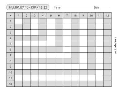 Free Printable Horizontal Vertical Grayscale Blank Multiplication Chart ...