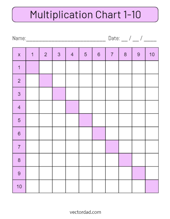 Free Printable Simple Portrait Colorful Blank Multiplication Chart 1-10