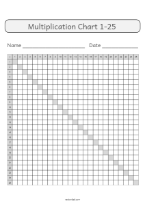 Free Printable Simple Portrait Grayscale Blank Multiplication Chart 1-25