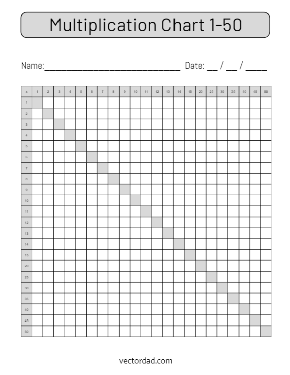 Free Printable Simple Portrait Grayscale Blank Multiplication Chart 1-50