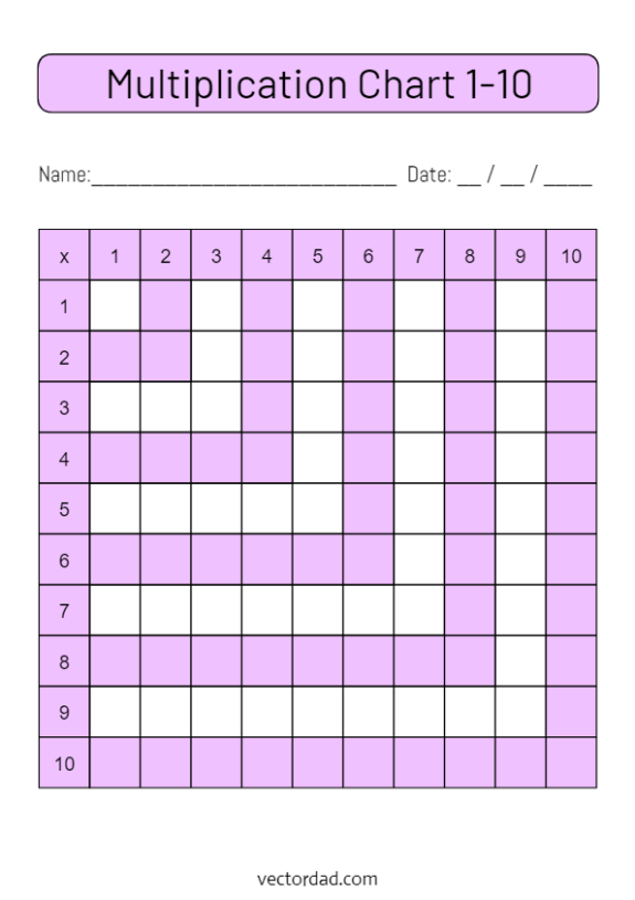 Free Printable Horizontal Vertical Colorful Blank Multiplication Chart 1-10