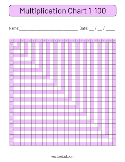 Free Printable Horizontal Vertical Portrait Blank Multiplication Chart ...