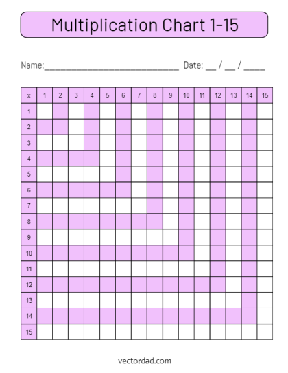 Free Printable Horizontal Vertical Portrait Blank Multiplication Chart 1-15