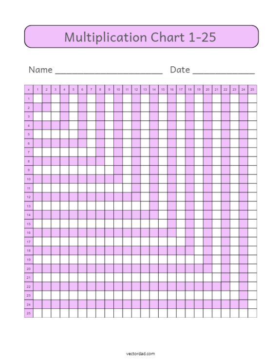 Free Printable Horizontal Vertical Portrait Blank Multiplication Chart 1-25