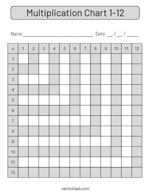 Free Printable Horizontal Vertical Portrait Blank Multiplication Chart 1-12