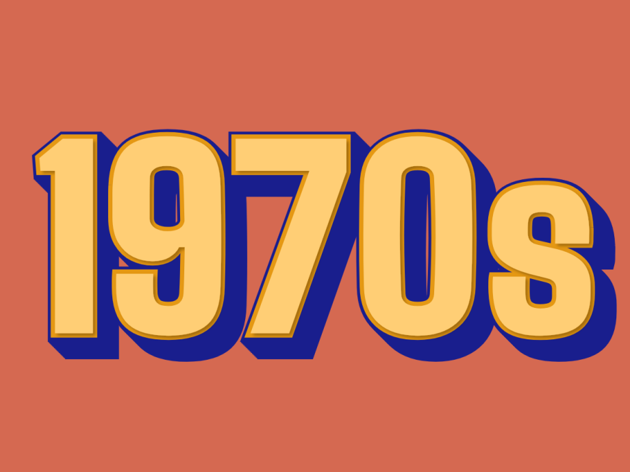 Retro Font Generator: FREE Editable Retro Text Effects