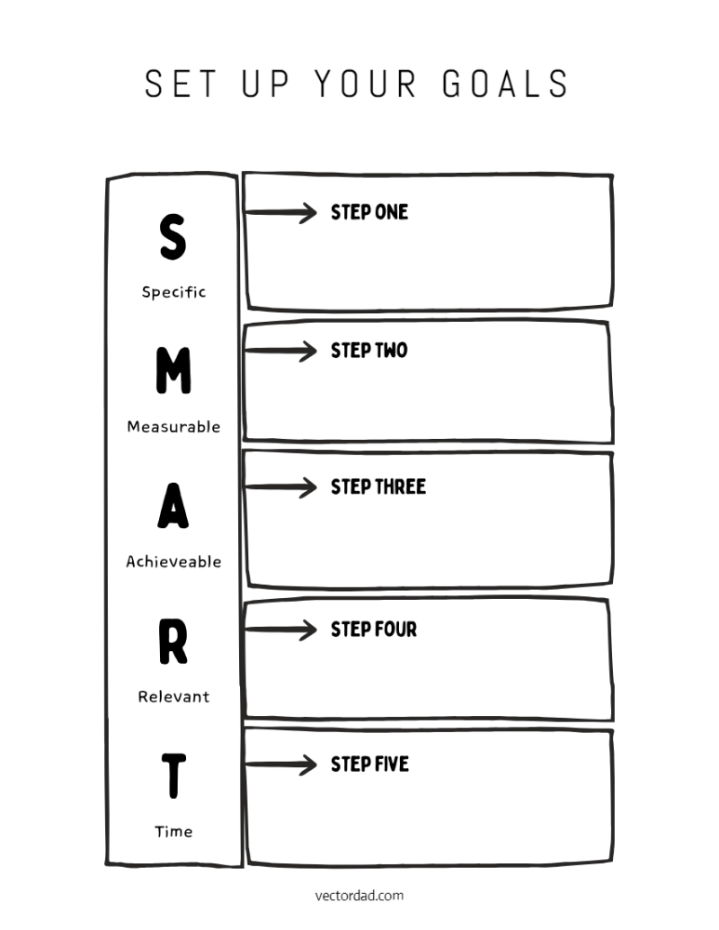 Free Printable Set Up Your Goals Planner Template
