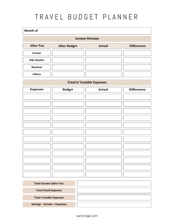 Free Printable Travel Budget Planner Template